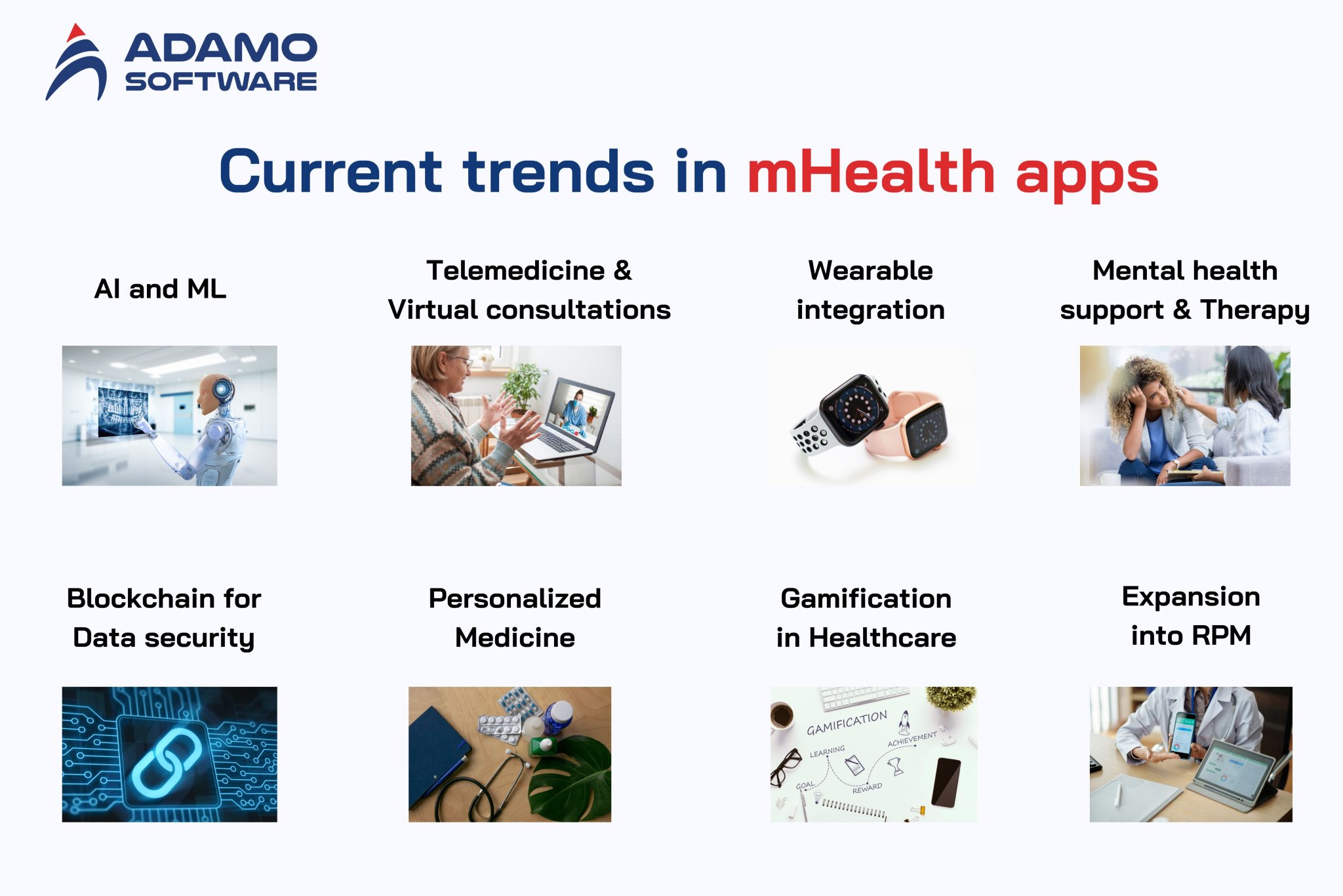 What is a mHealth app? Market overview, benefits and current trends