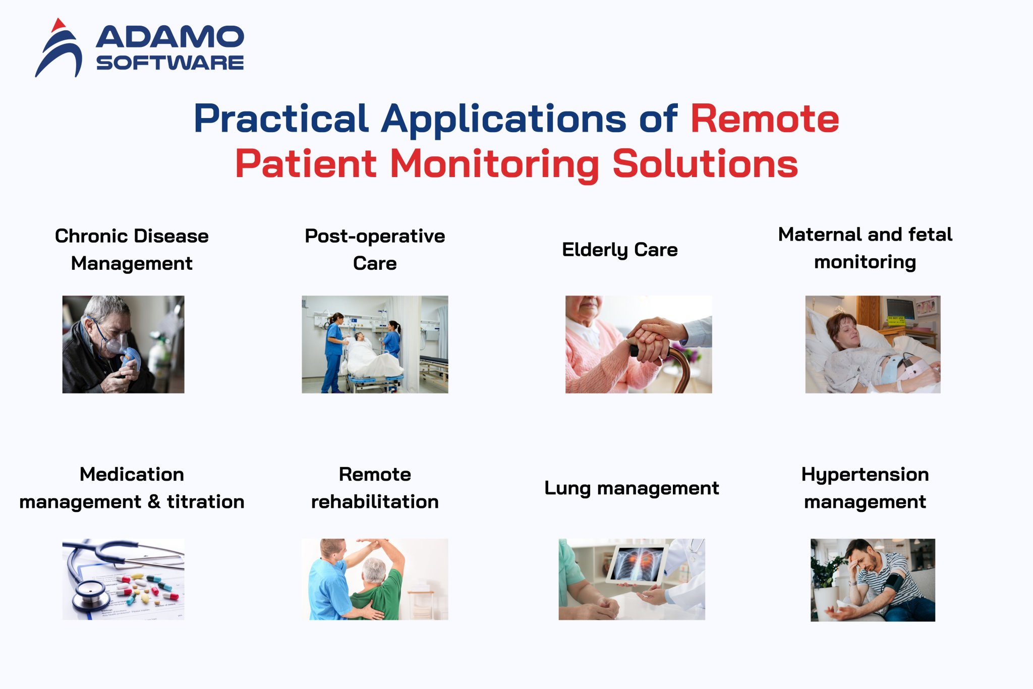 What is remote patient monitoring? Tech stacks and real-life examples