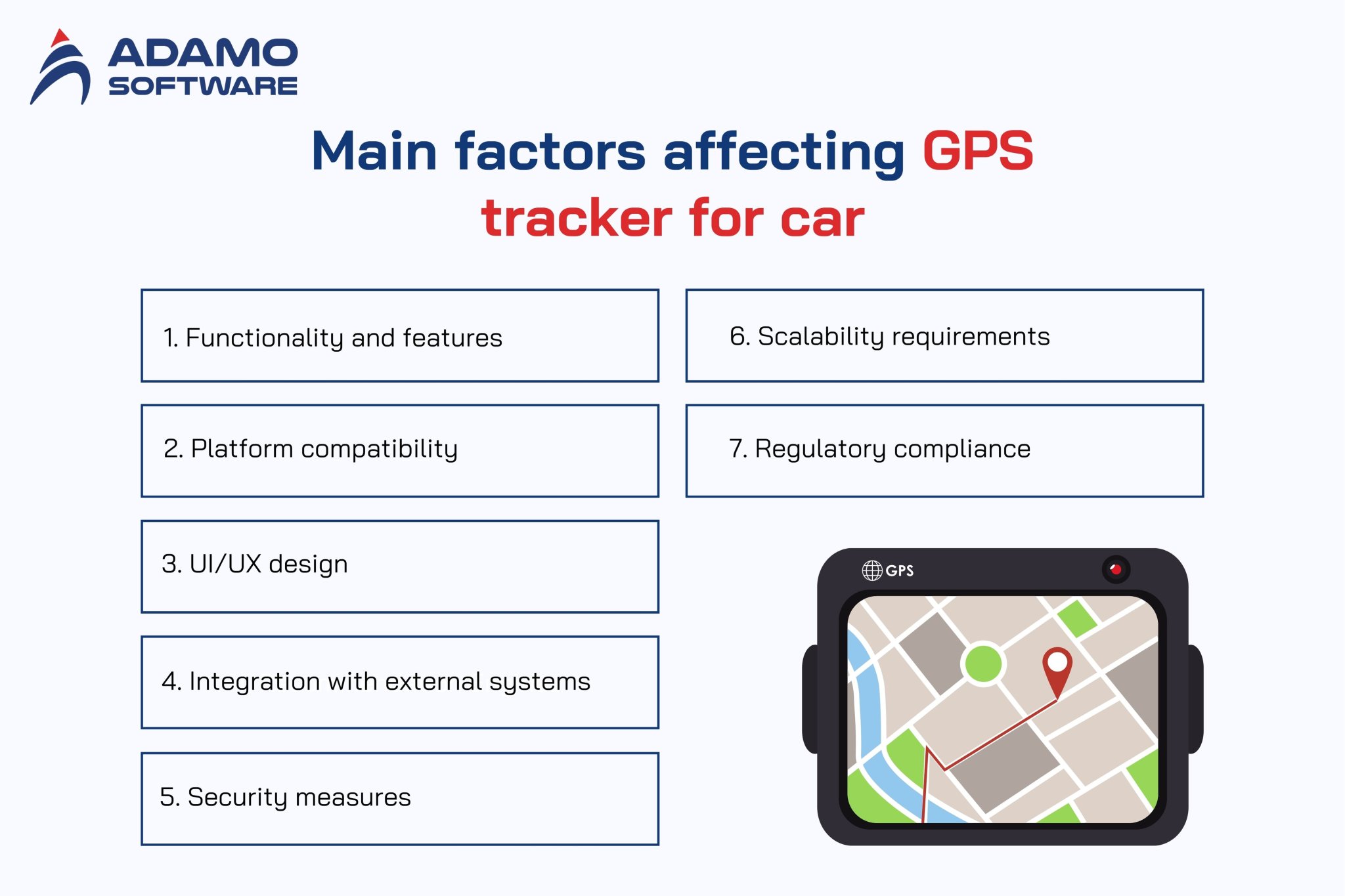 Auto GPS tracker app: Cost for bespoke development | Adamo Software