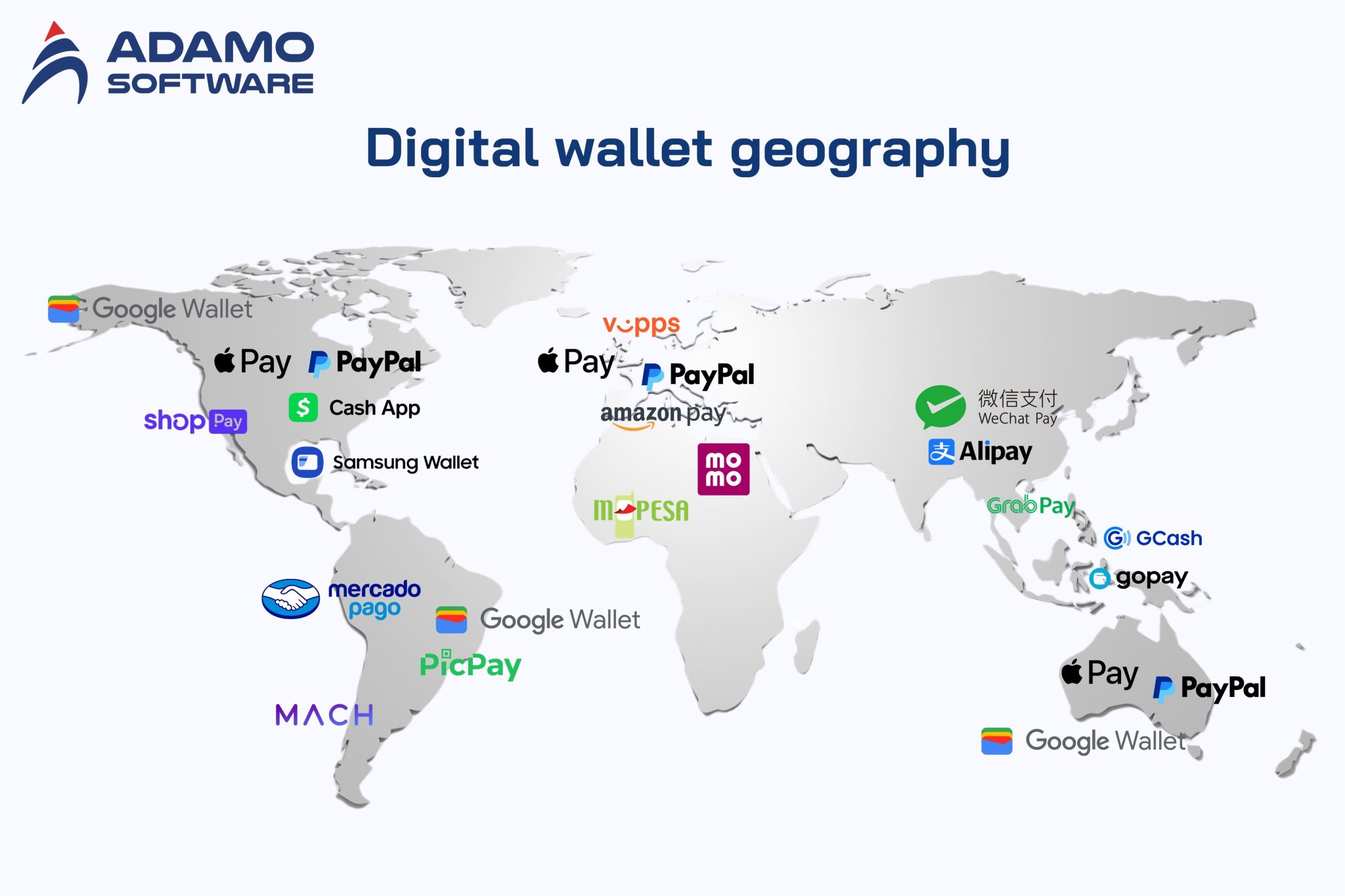 Digital wallet in travel: Explore the secret sauce for customer loyalty ...