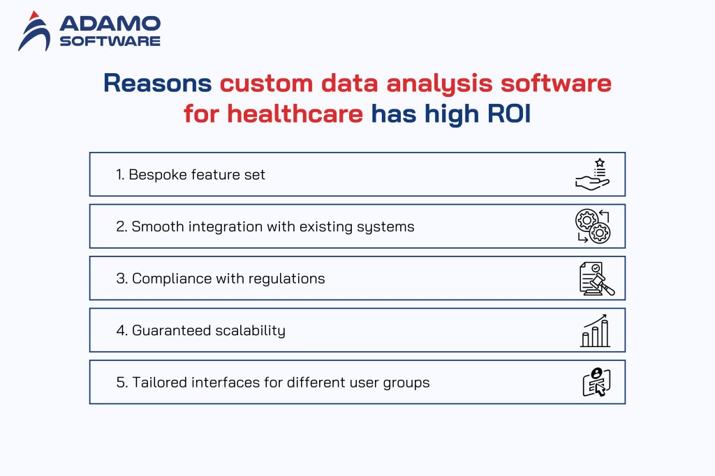 Healthcare data analysis software: The ultimate guide for beginners ...