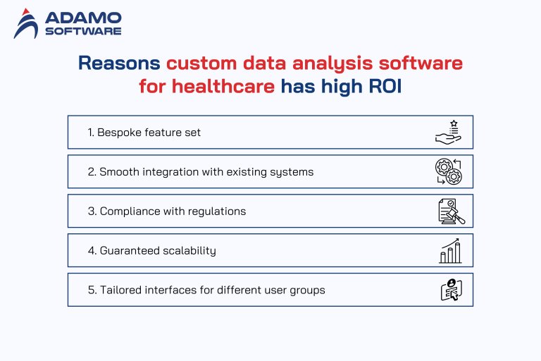 Healthcare data analysis software: The ultimate guide for beginners ...