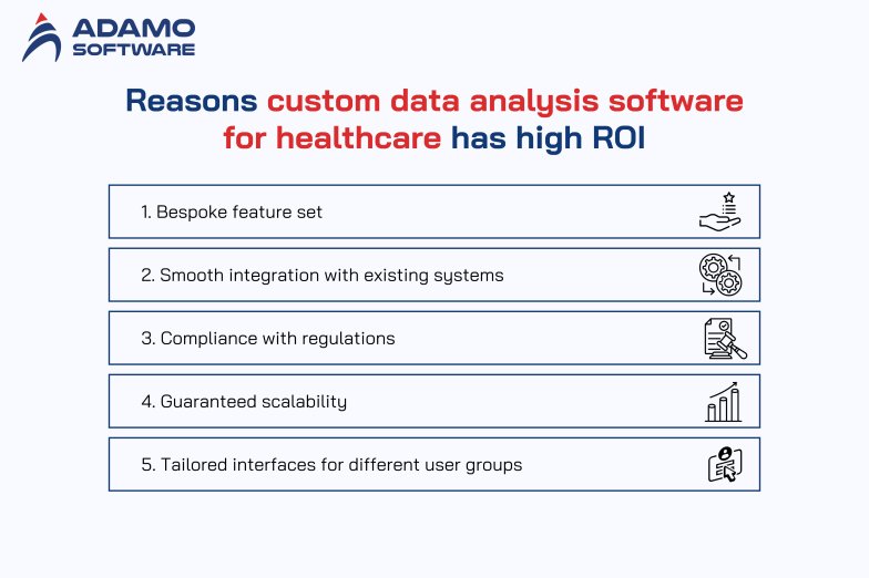 Healthcare data analysis software: The ultimate guide for beginners ...