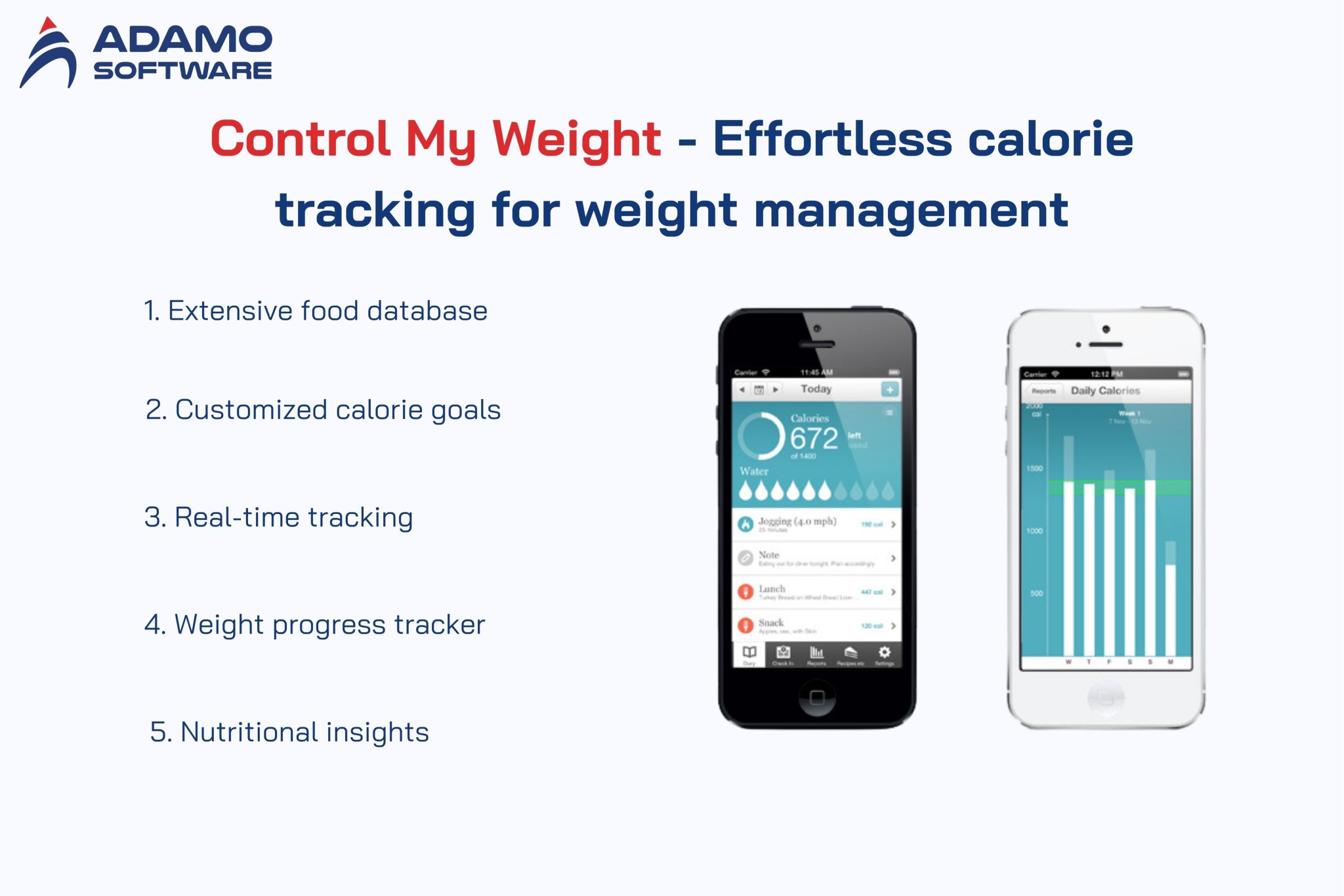 Calories Tracker App: A detailed review for 2026