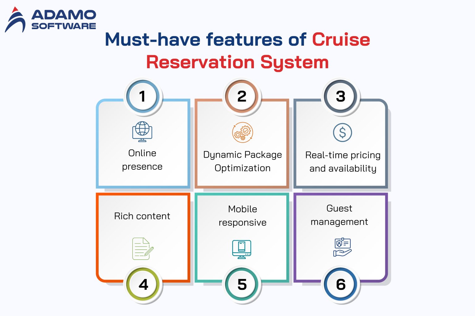 Cruise reservation system: What is it, importance and development tips