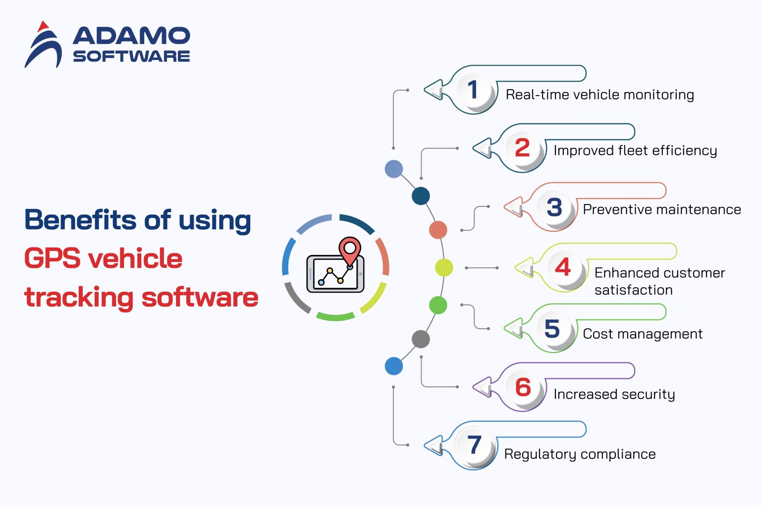 Rental vehicle tracking software: A comprehensive guide | Adamo Software