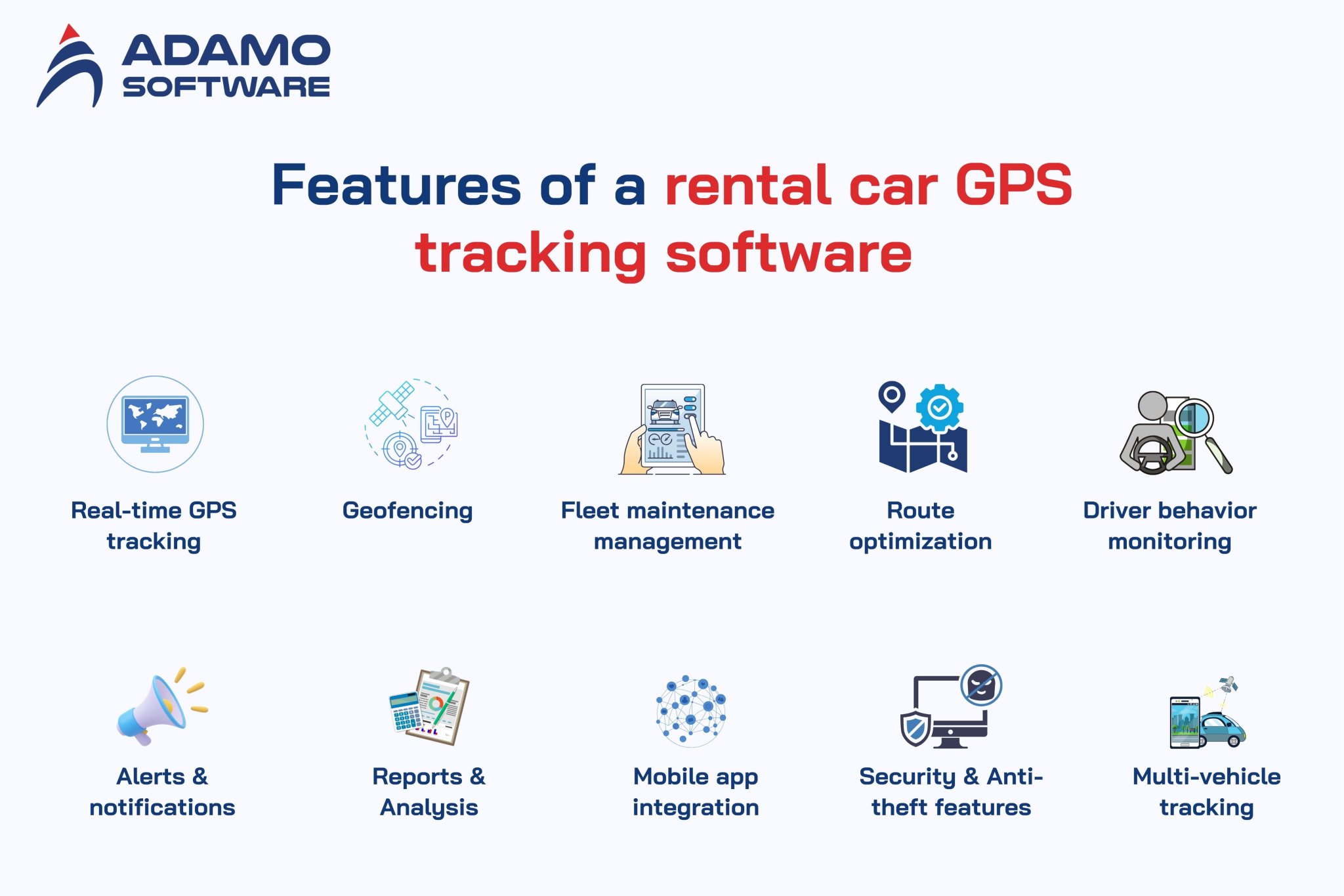 Rental vehicle tracking software: A comprehensive guide | Adamo Software