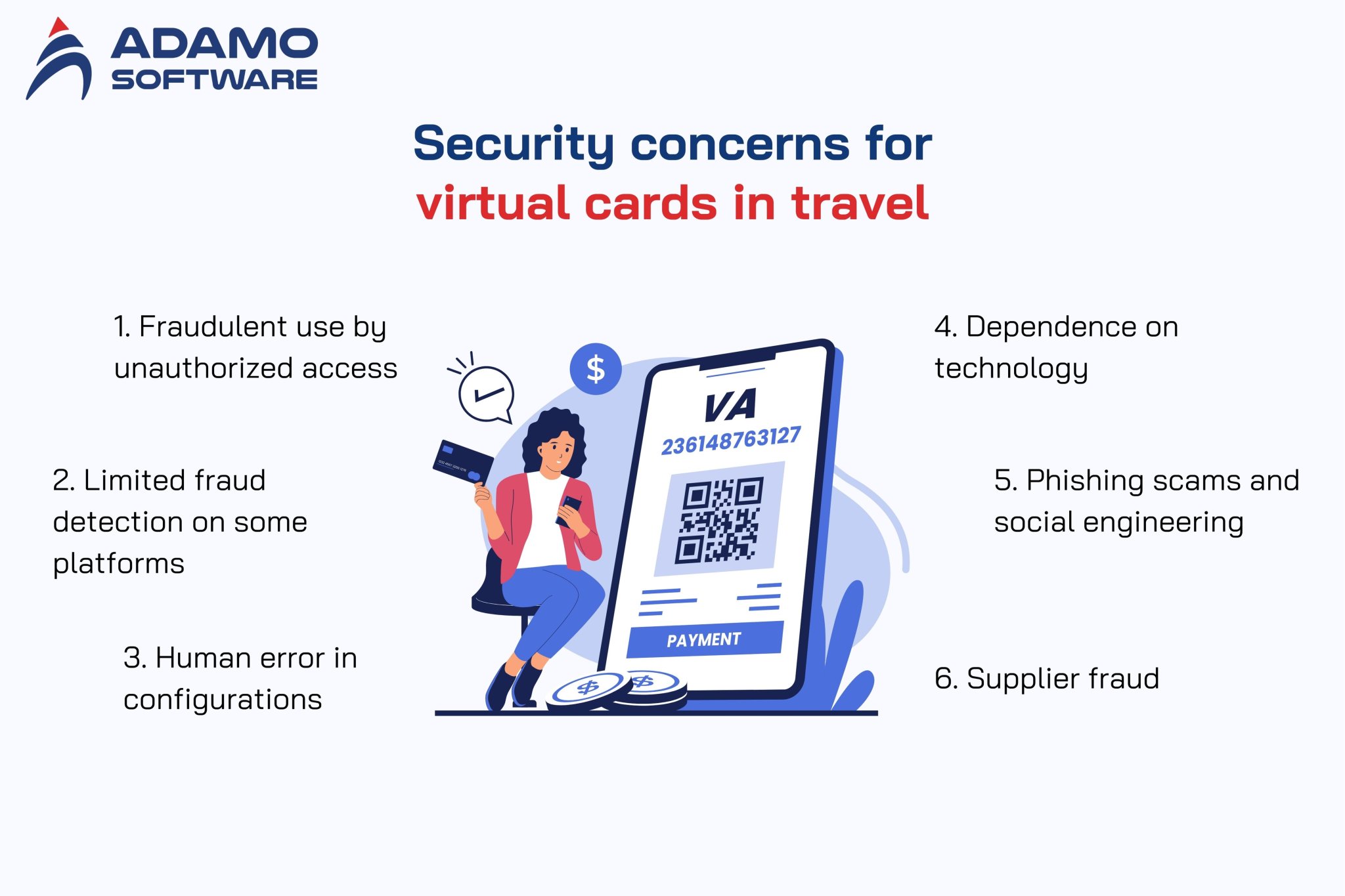 Virtual cards in travel: A Comprehensive Overview of Their Impact ...