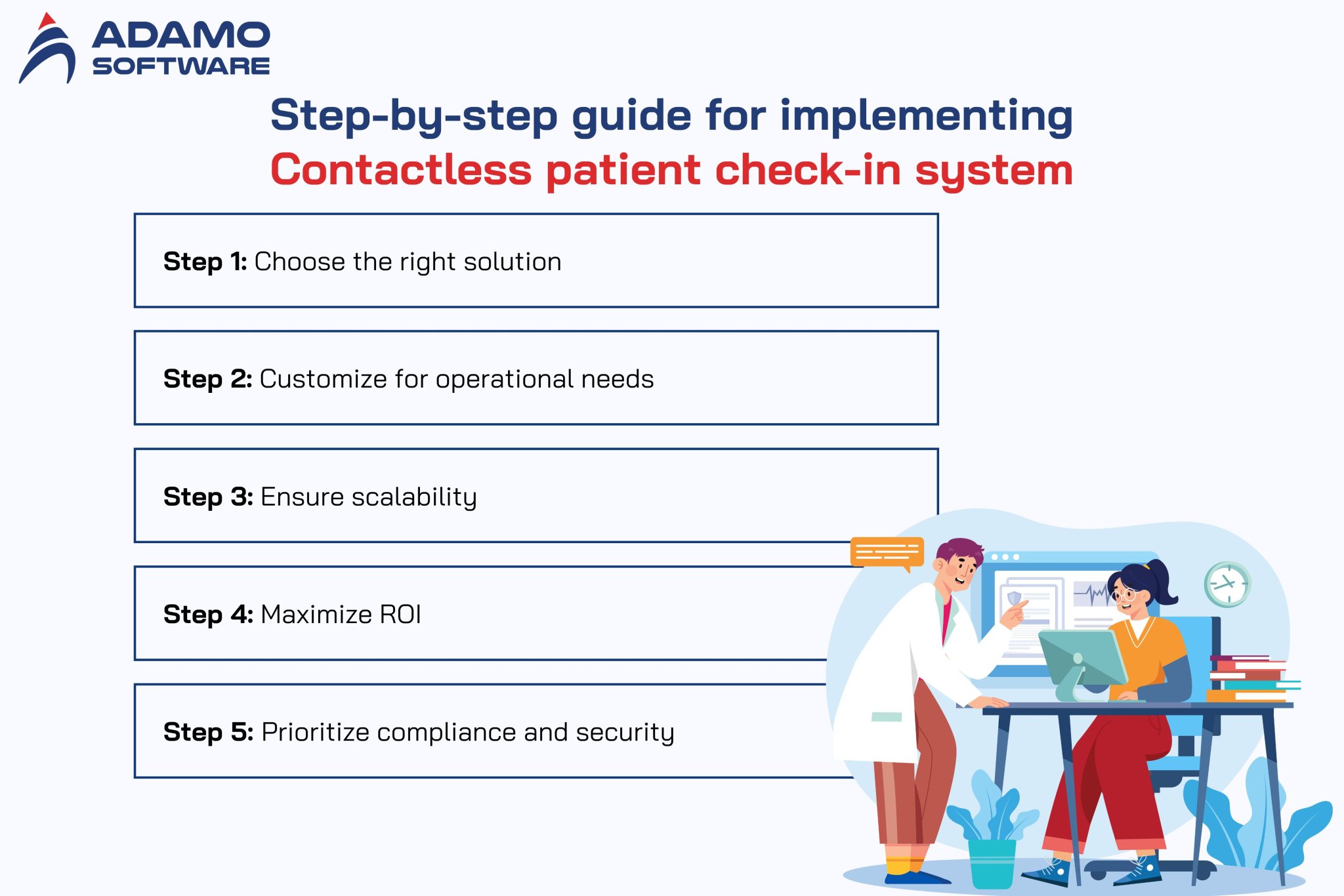 Contactless Patient Check-in Systems: Benefits, Top Solutions & How to ...