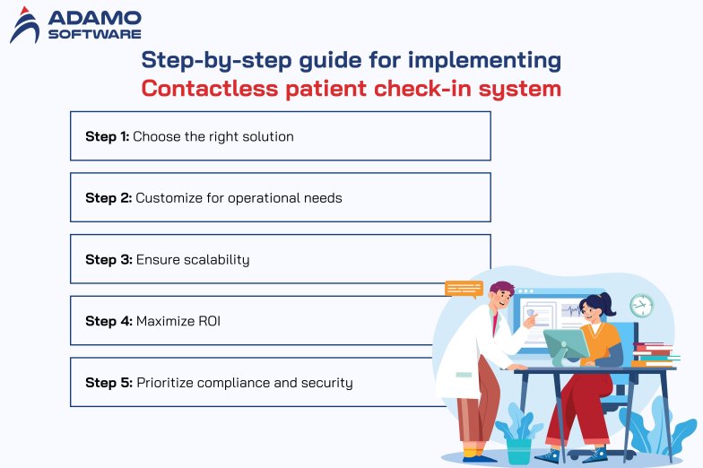 Contactless patient check-in systems: Streamline patient journey ...