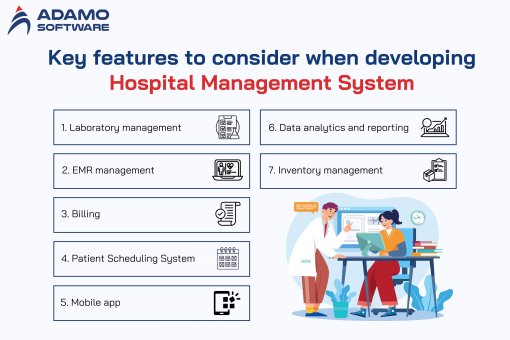 Hospital Management Systems in 2026: The Comprehensive Guide