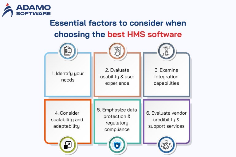 Hospital Management Systems in 2026: The Comprehensive Guide