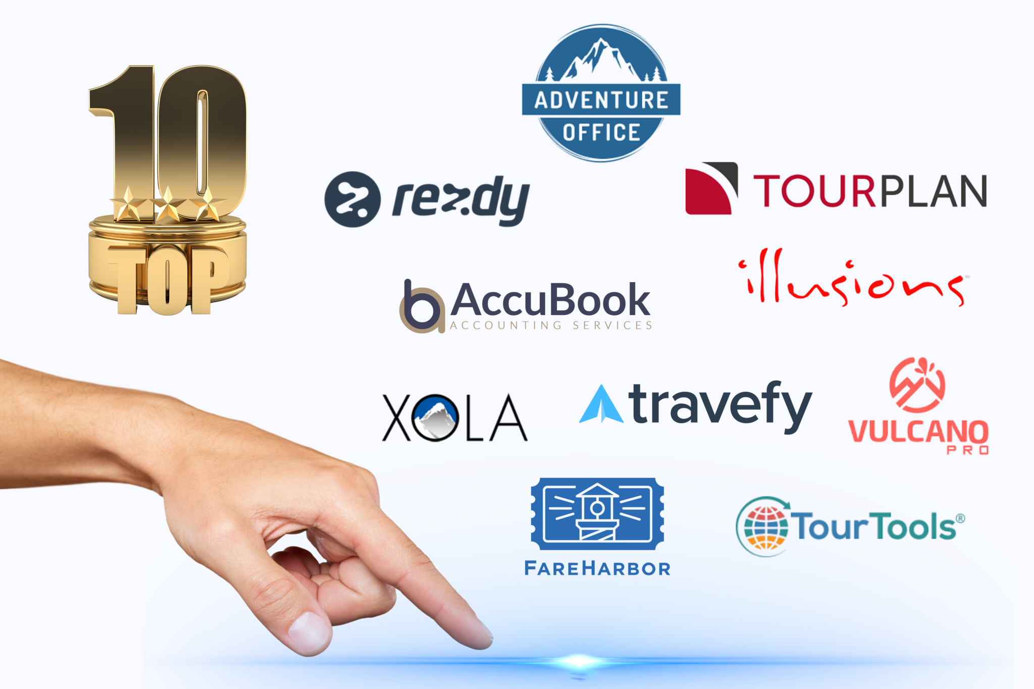 Best tour operator software solutions: Top 10 detailed reviews | Adamo ...