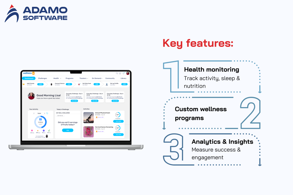 Top 15+ Corporate Wellness Software for a Healthier Workforce | Adamo ...