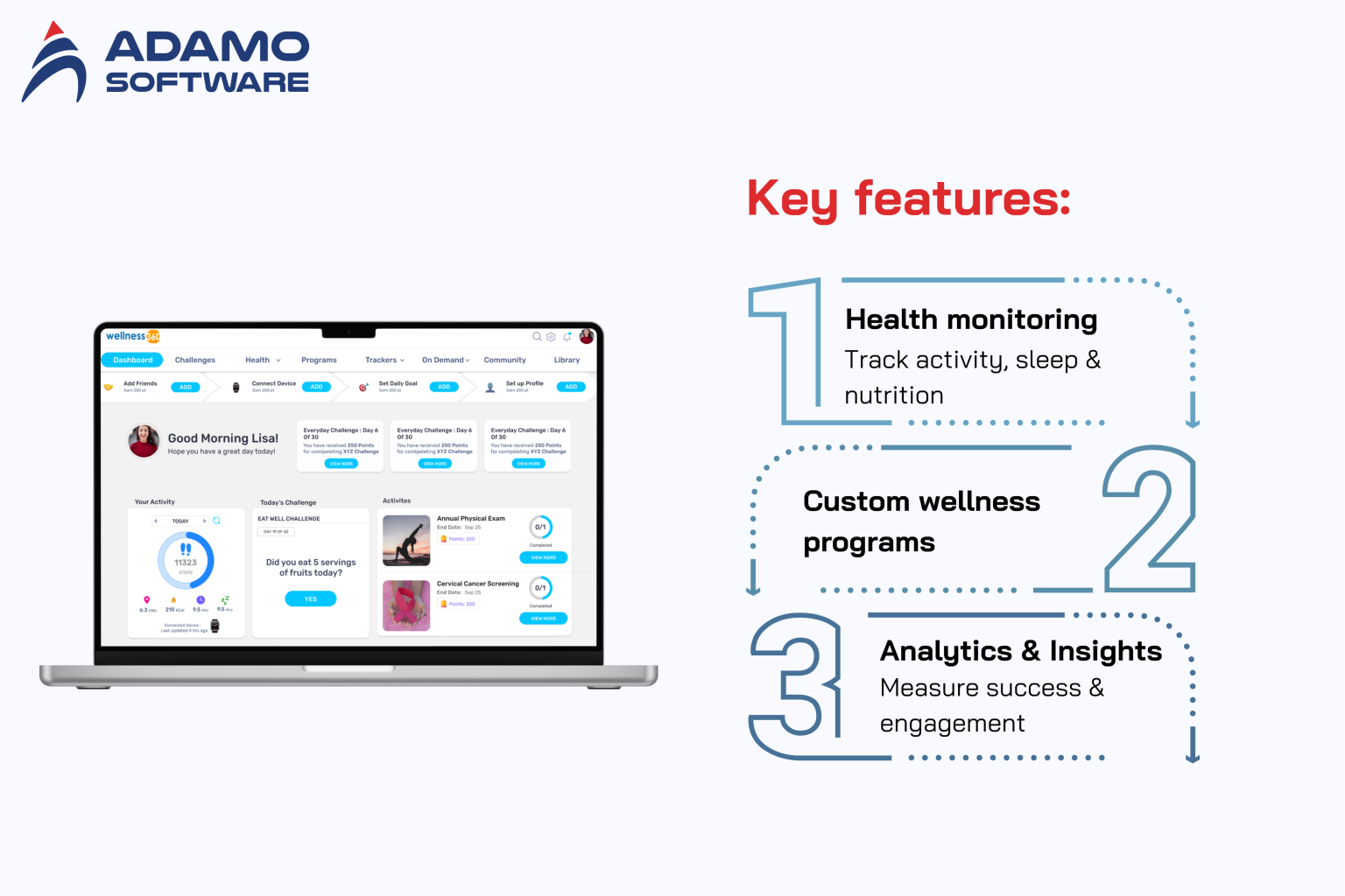Top 15+ Corporate Wellness Software for a Healthier Workforce | Adamo ...