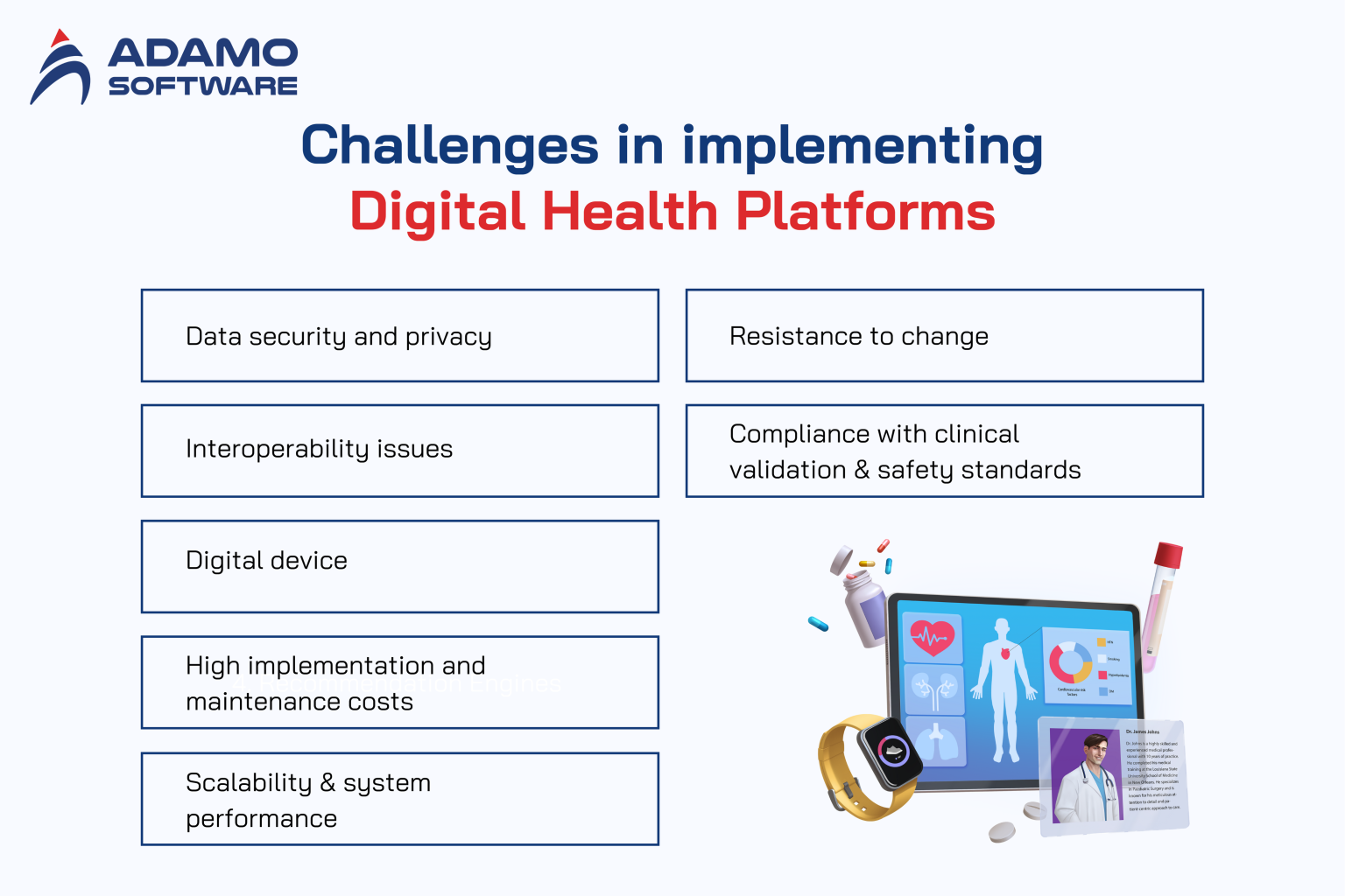 Digital Health Software Solutions: Top tech stacks and pitfalls | Adamo ...