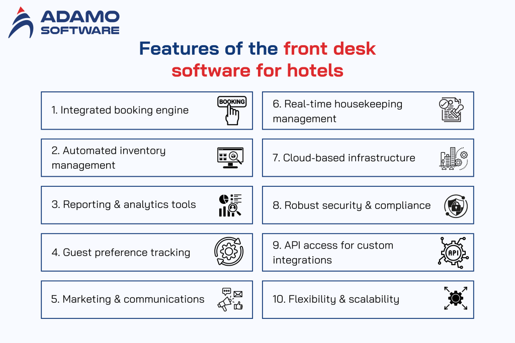 Hotel Front Desk Software: Features, Benefits & How It Works | Adamo ...