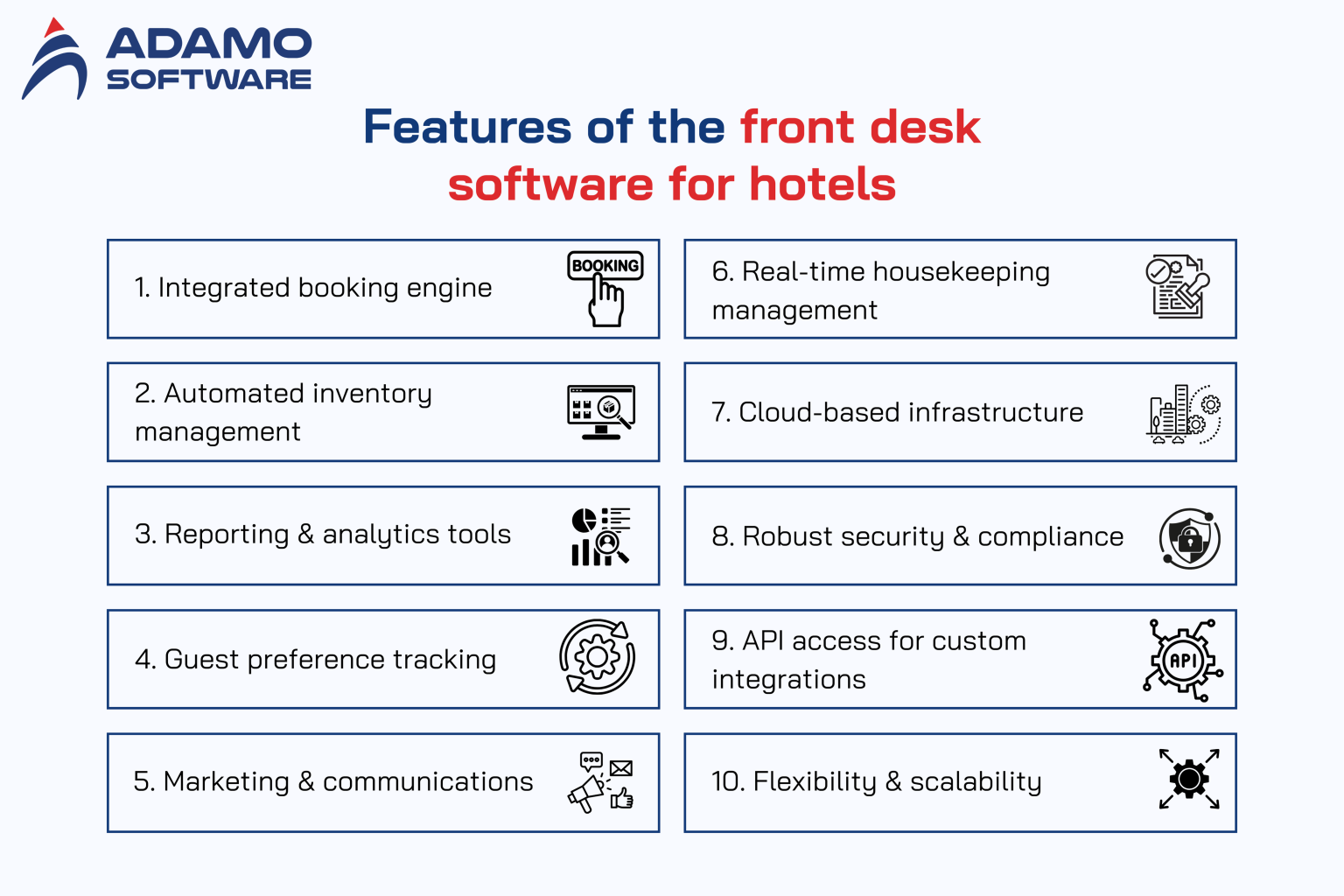 Hotel Front Desk Software: Features, Benefits & How It Works | Adamo ...