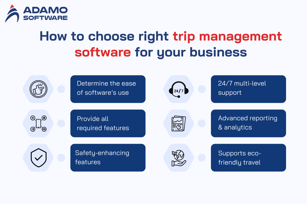 Guide to Trip Management Software: Features, Benefits & Best Solutions ...