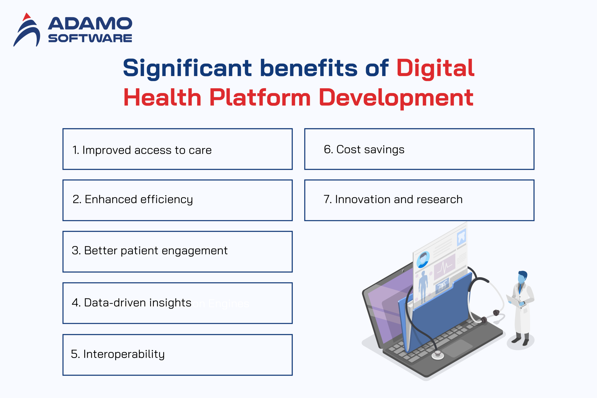 Digital health platform development: A comprehensive guide | Adamo Software