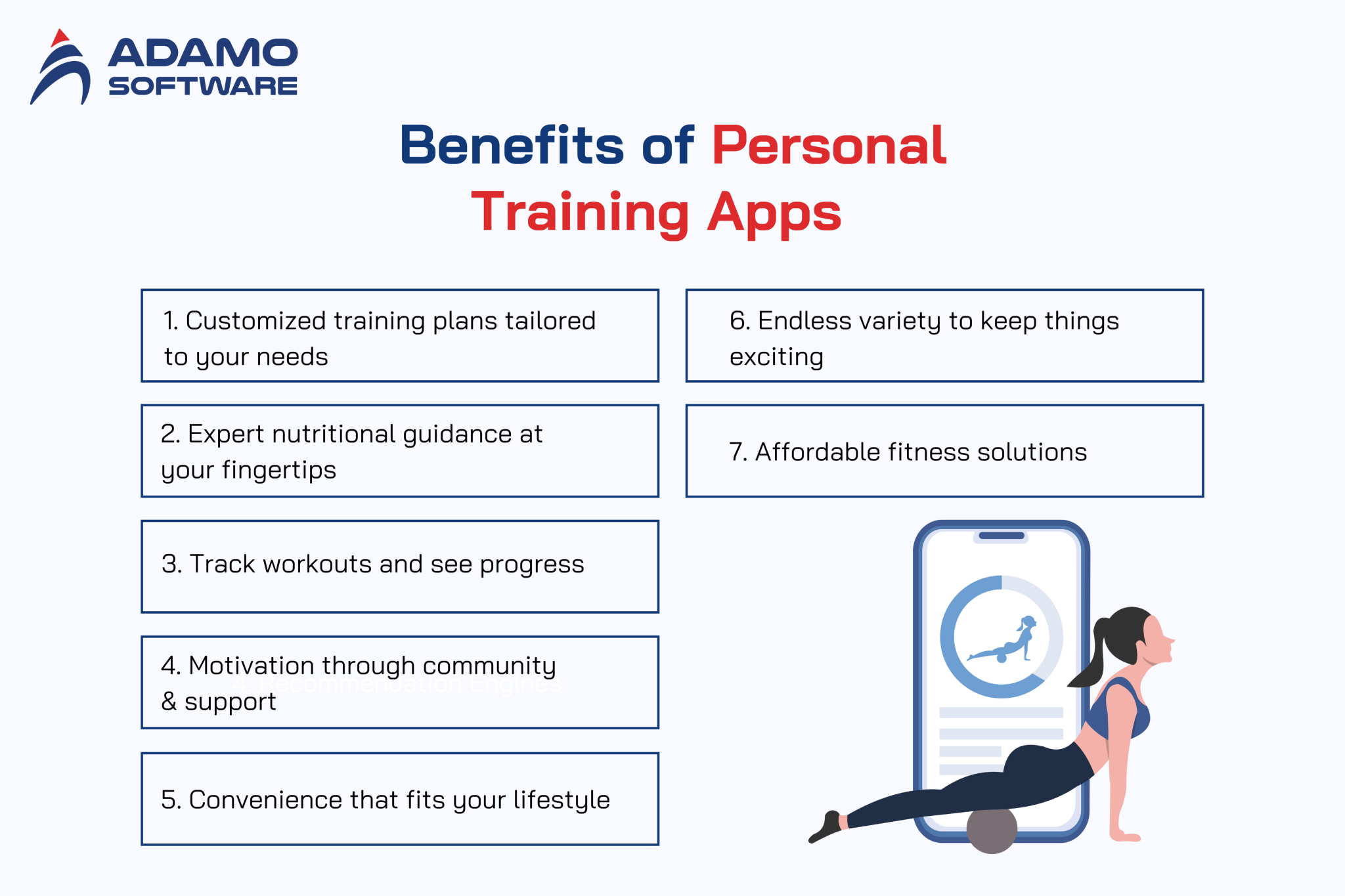 Personal Training Apps in 2026: Why SMEs need custom solutions | Adamo ...