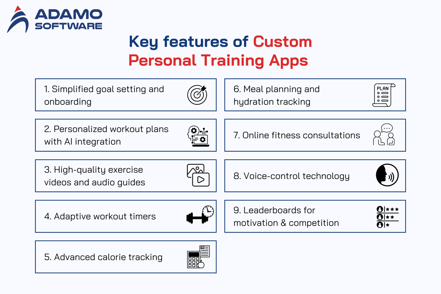 Personal Training Apps in 2026: Why SMEs need custom solutions | Adamo ...