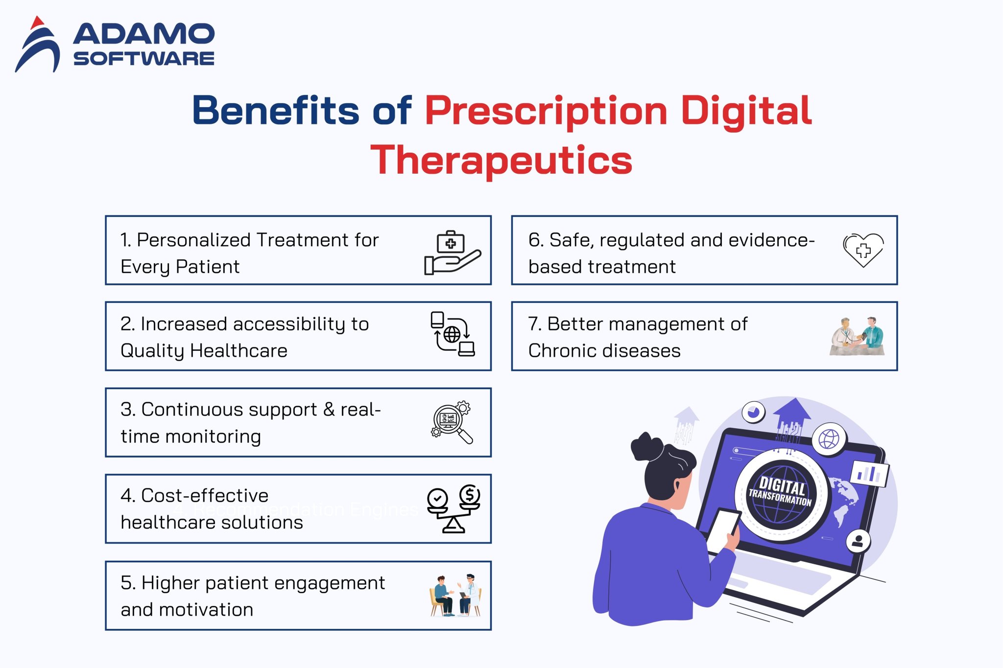 Digital Therapeutics: Revolutionizing Healthcare with Innovative ...