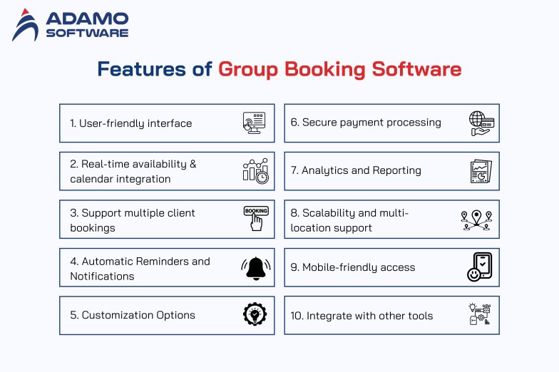 Group booking software: Pros, Cons and Future insights | Adamo Software