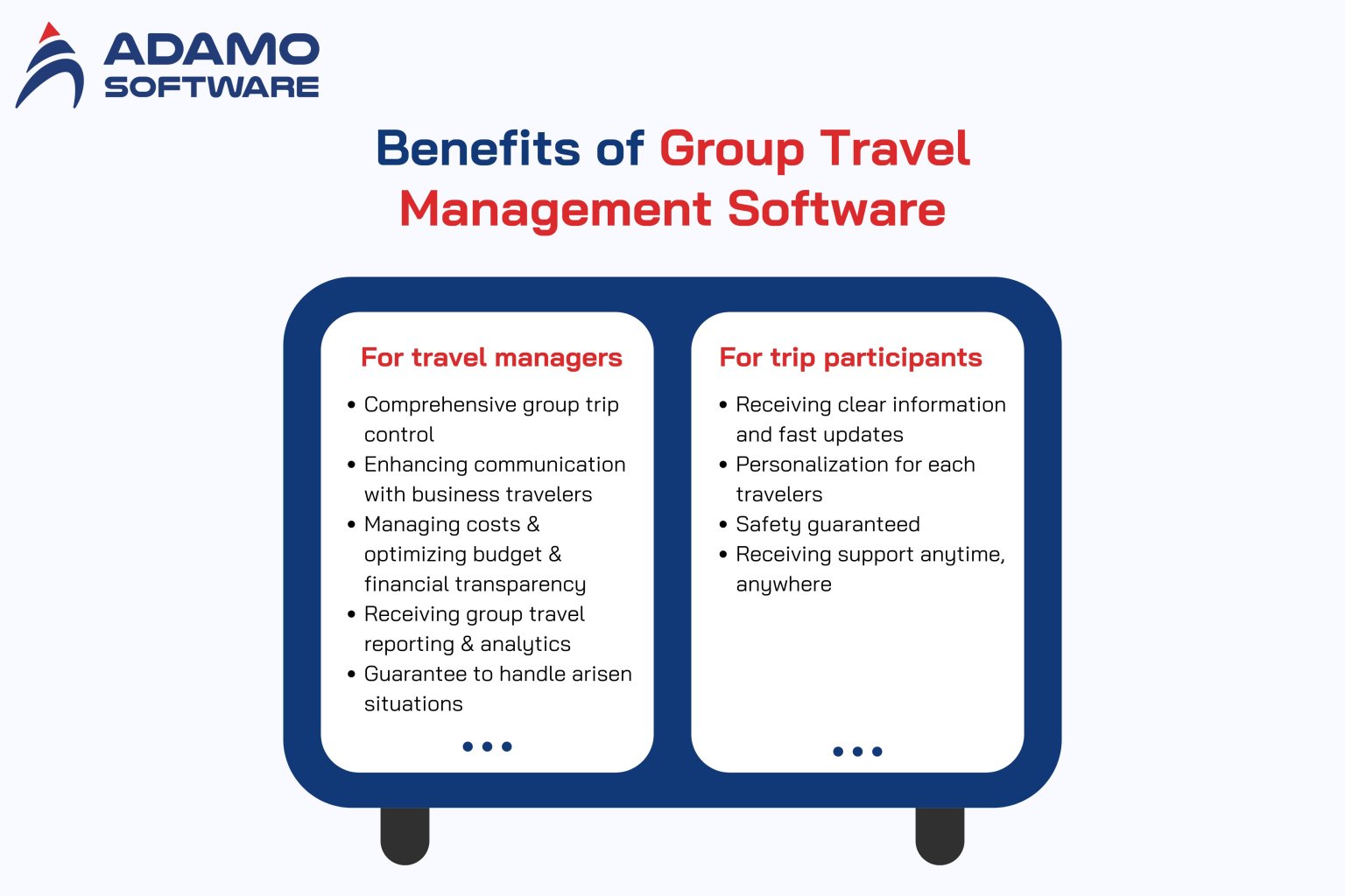 Group travel management software: What is it, benefits and ...