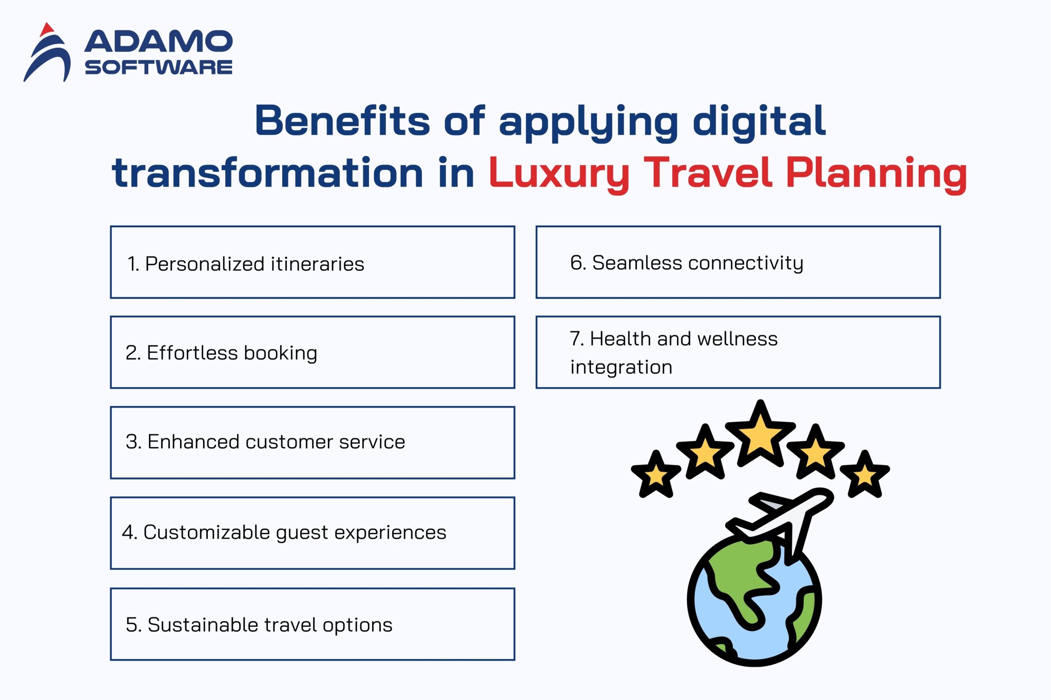How Digital Transformation innovates Luxury Travel Planning | Adamo ...