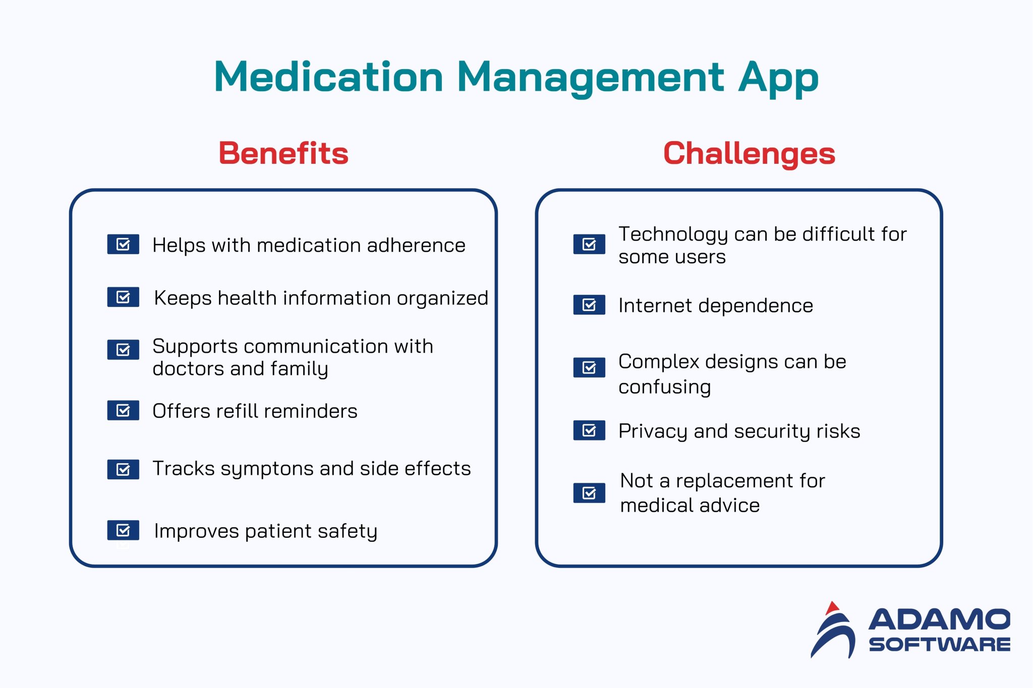 Medication Tracking Software: Pros, cons, and what makes a great one ...