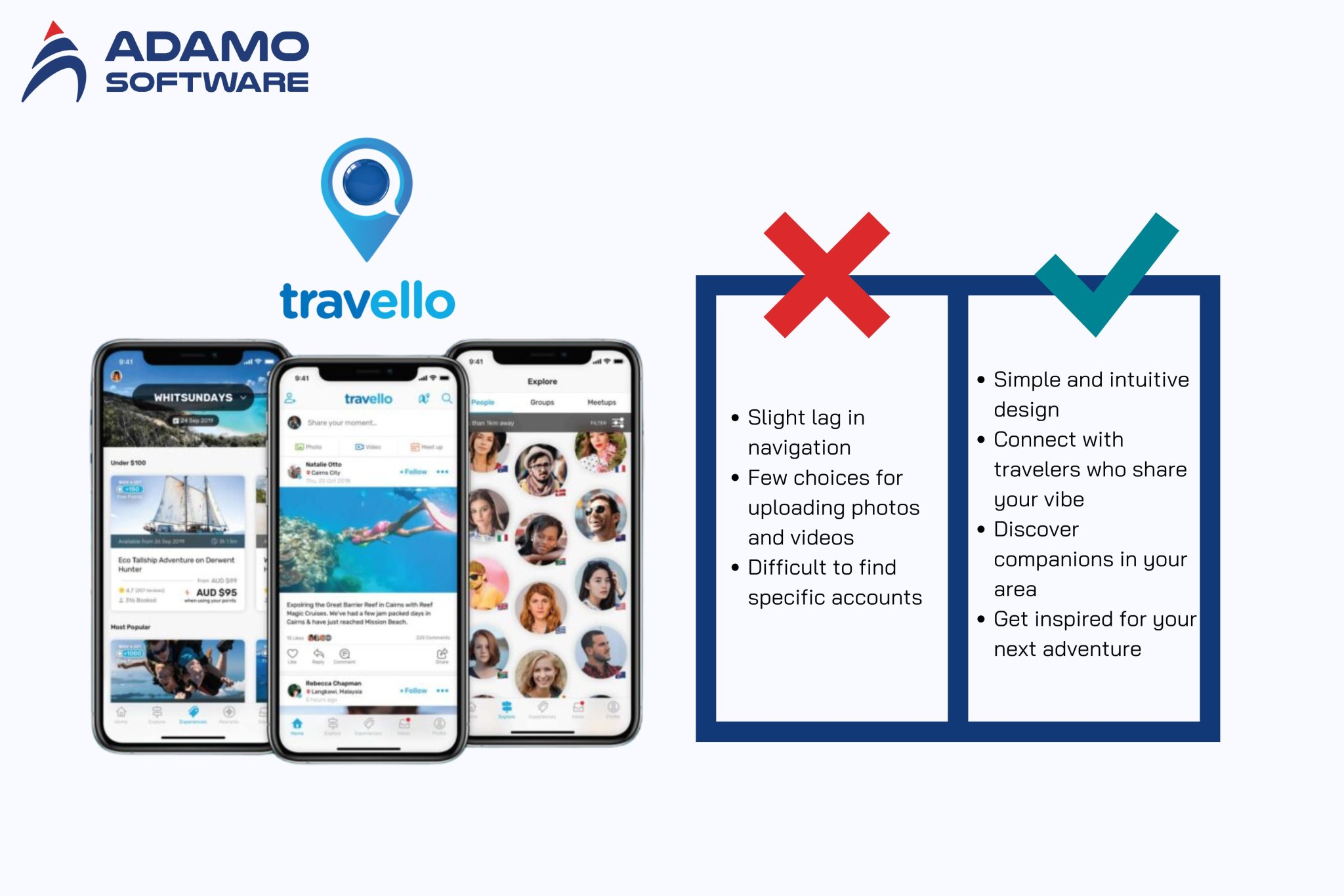 Travel buddy app: What is it, and top-rated apps for travelers | Adamo ...