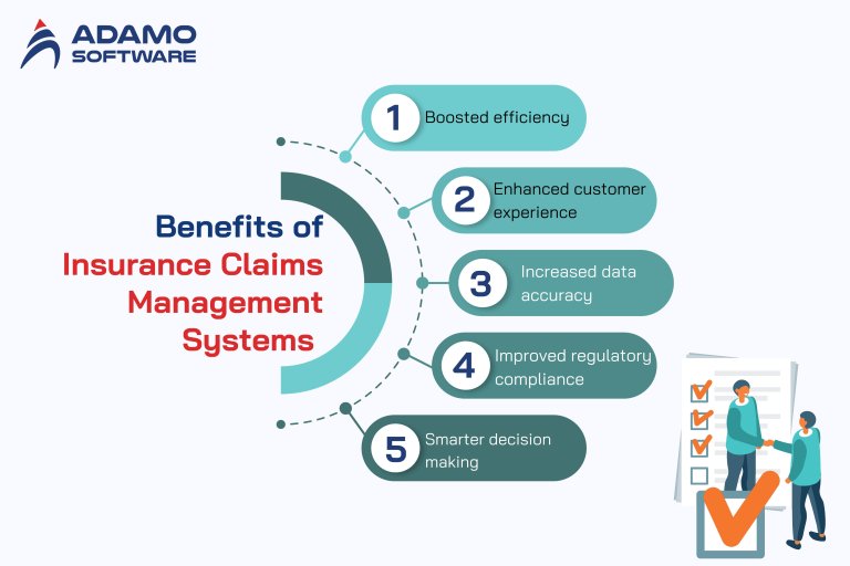 Insurance Claim Management Software: Benefits & Top Tools