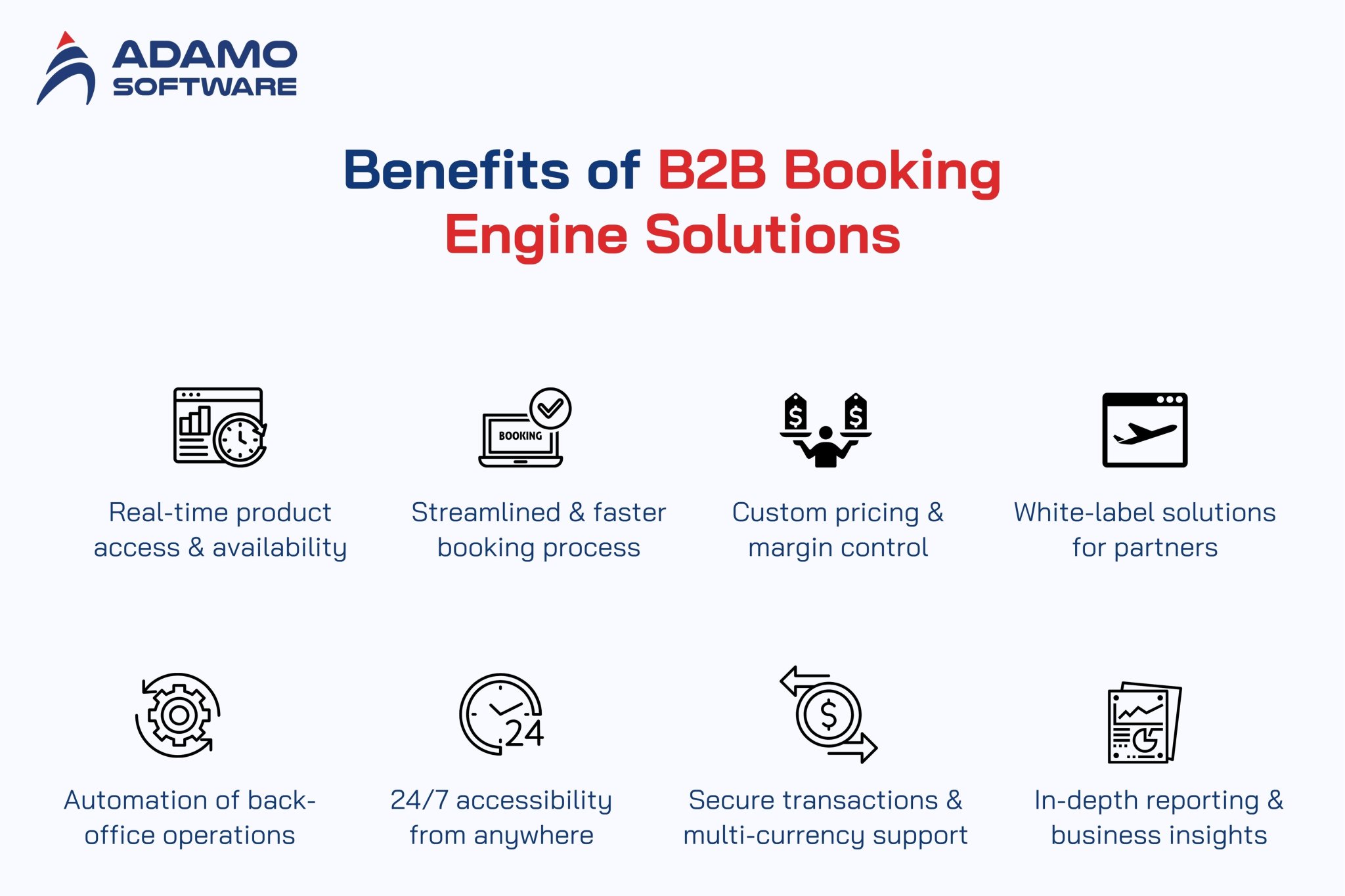 The Power of B2B Booking Engines in Modern Travel Businesses | Adamo ...