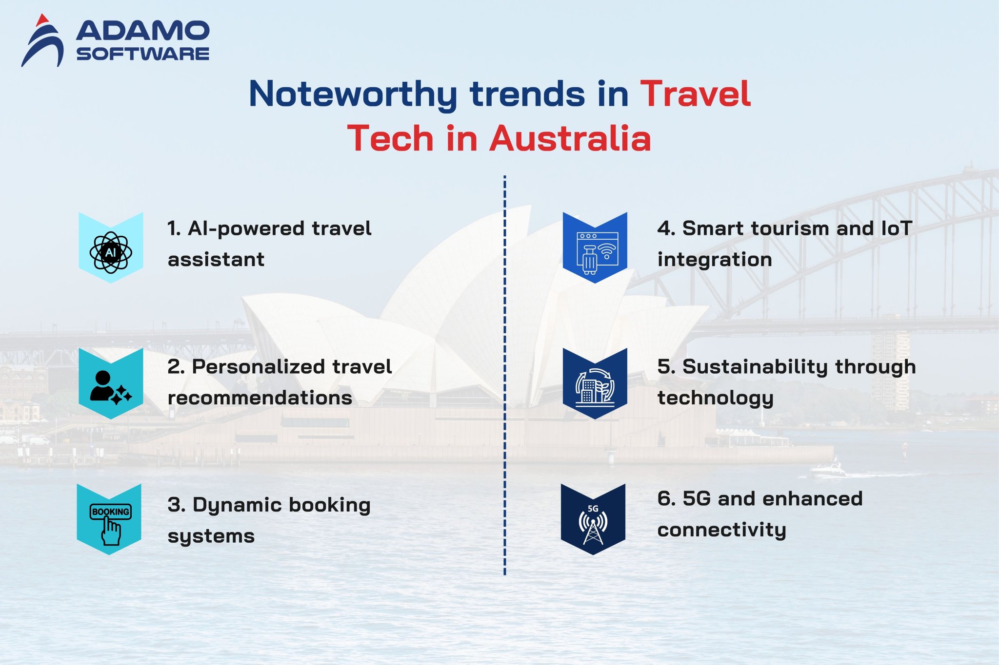 Travel Tech in Australia: AI and Digital Innovation in Tourism | Adamo ...