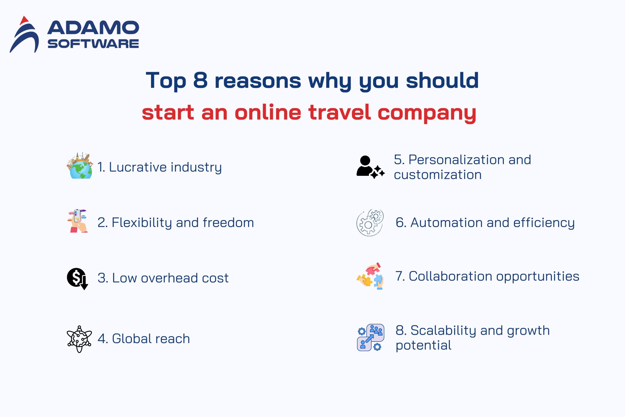 How to Start a Travel Company in the digital age: What you must know