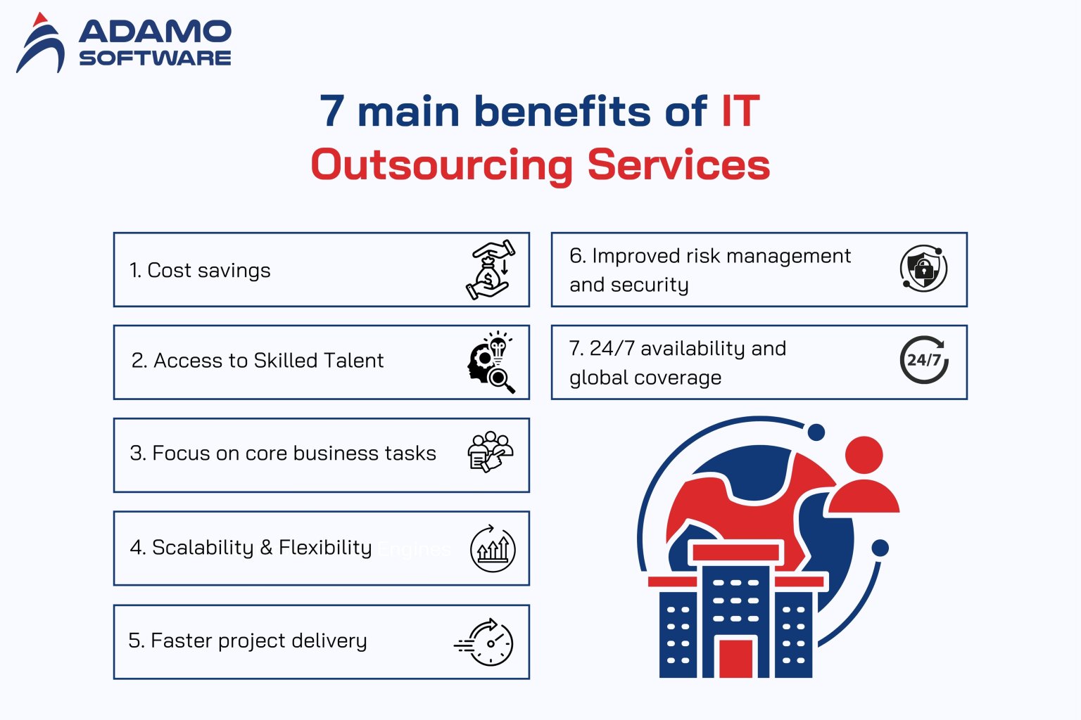 IT Outsourcing Services: Benefits, reasons & best global destinations ...