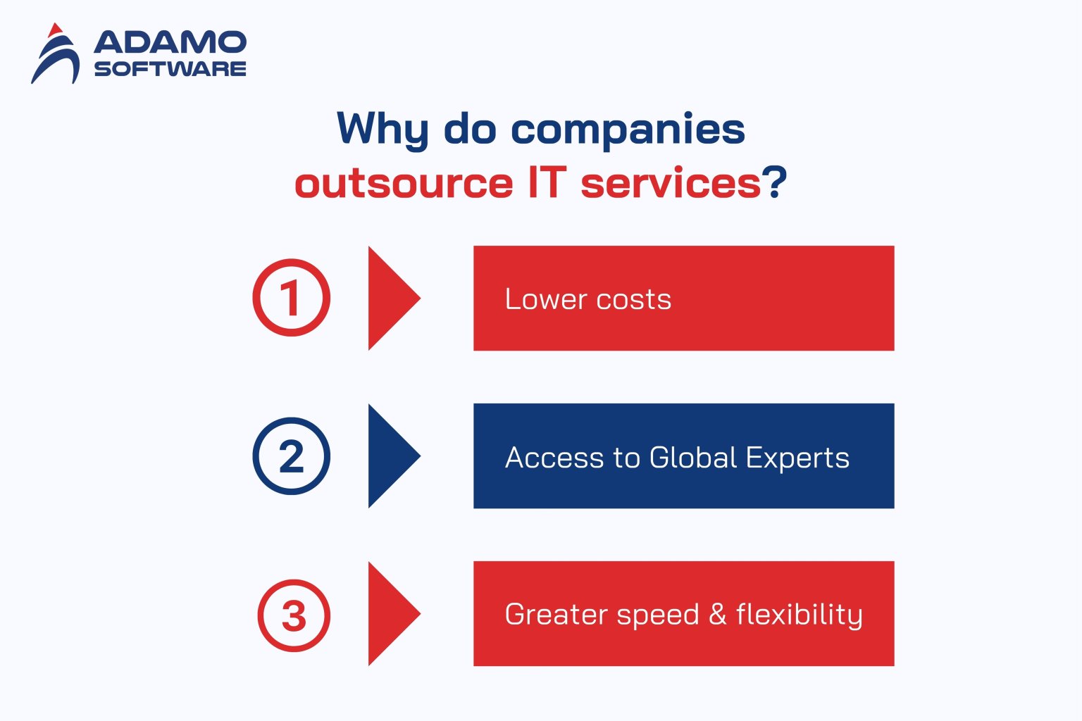 IT Outsourcing Services: Benefits, reasons & best global destinations ...
