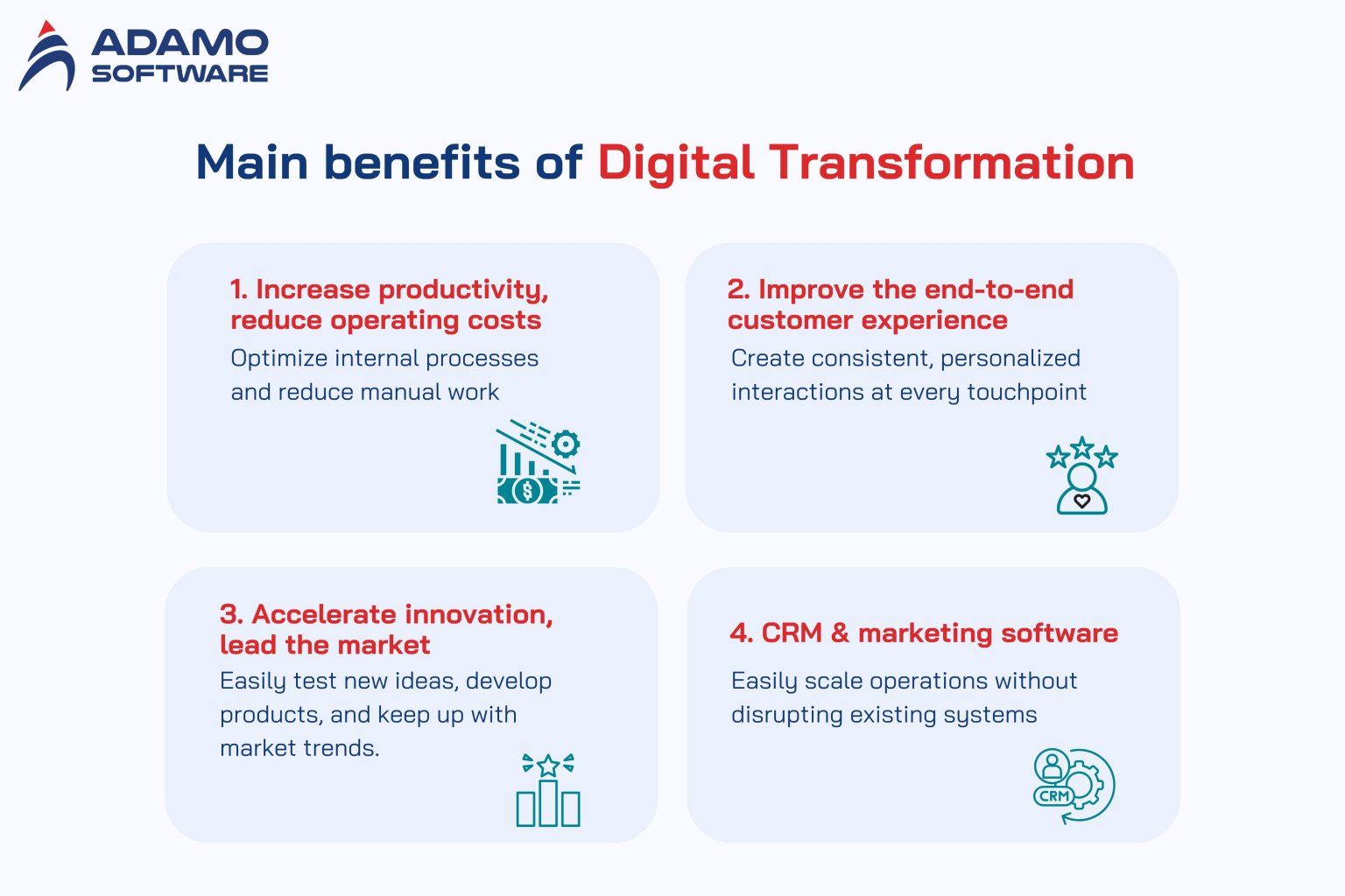 What is digital transformation? Benefits, challenges and examples ...