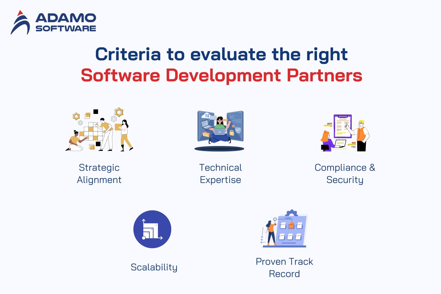 Top Software Development Companies: 7 leaders in Vietnam | Adamo Software