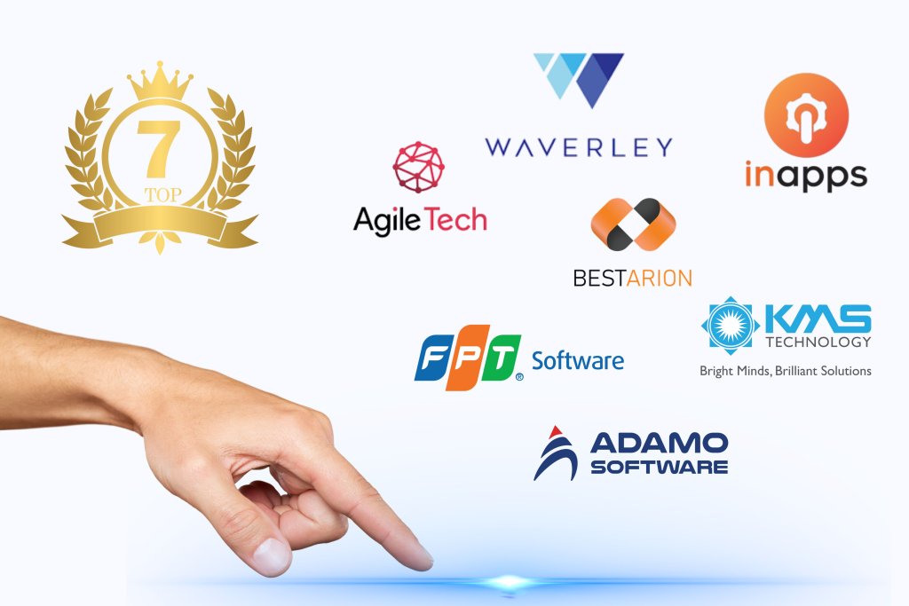 Top Software Development Companies: 7 leaders in Vietnam | Adamo Software