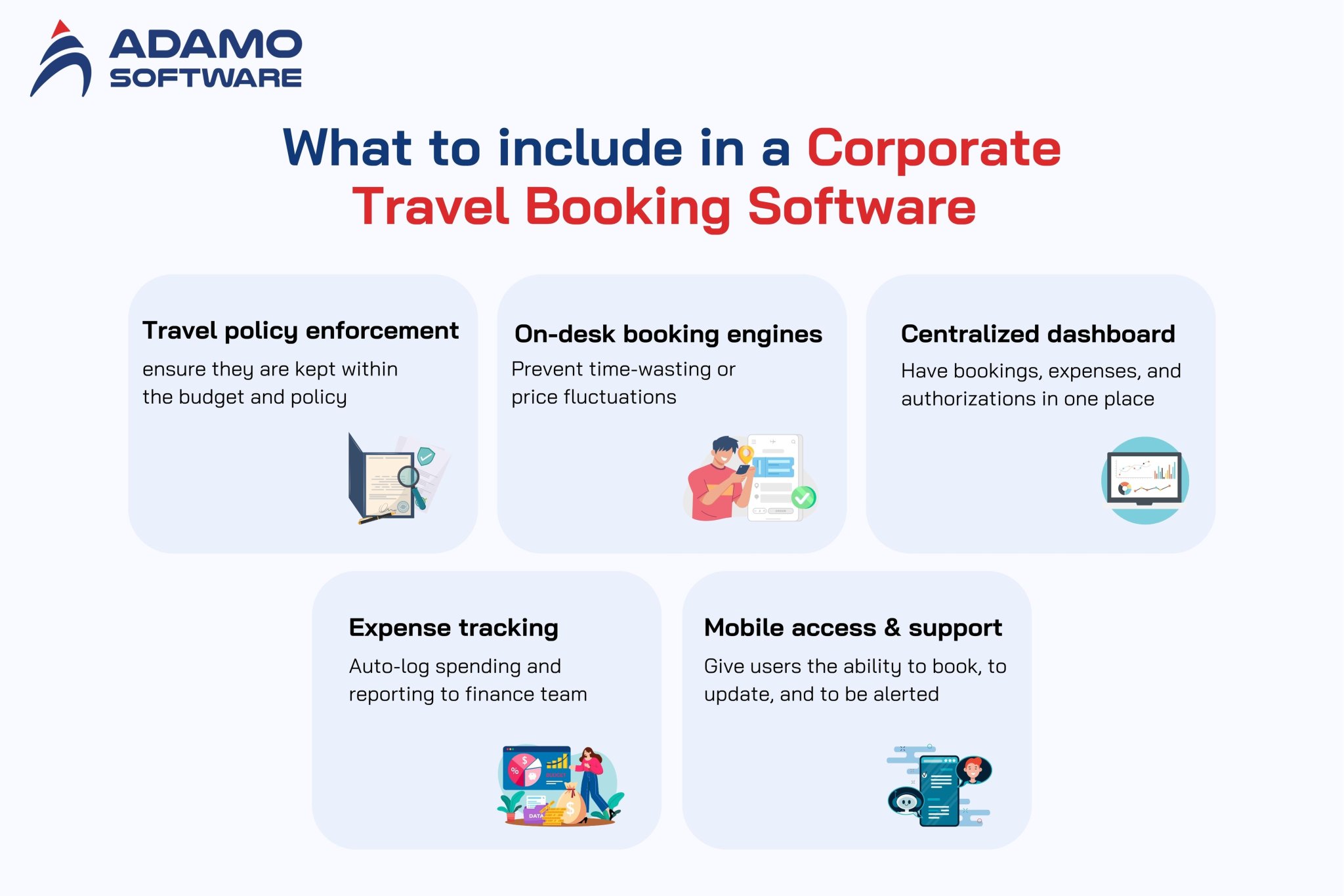 How to build Corporate Travel Booking Software that boosts efficiency ...