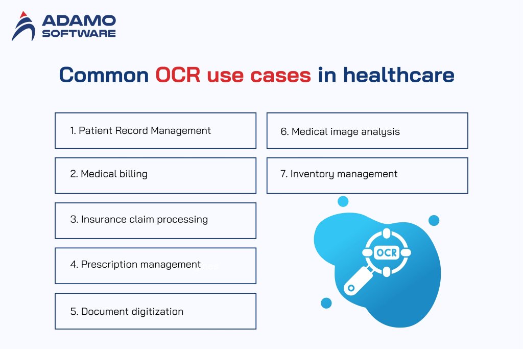 OCR in healthcare: Benefits, challenges, and common use cases | Adamo ...