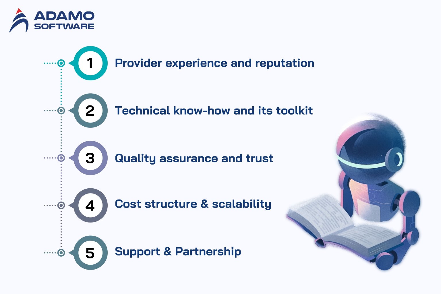 Top AI Solution Providers: A guide to identify the best fit | Adamo ...